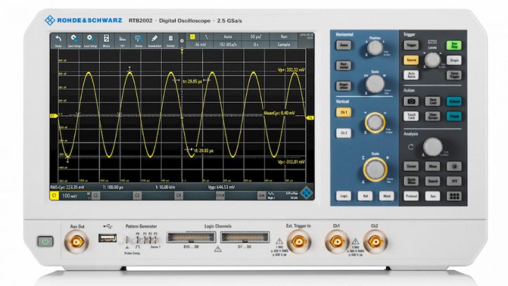 Rohde & Schwarz RTB2004 u. RTB2002 Oszilloskope - Allice Messtechnik