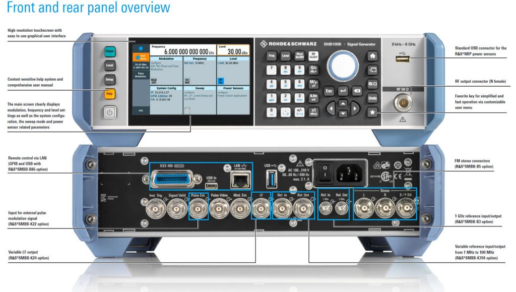 R&S SMB100B Signal Generator- Allice Messtechnik GmbH