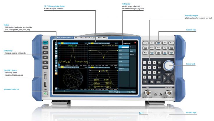 Rohde & Schwarz ZNL Vektor Netzwerk Analysator - Allice Messtechnik