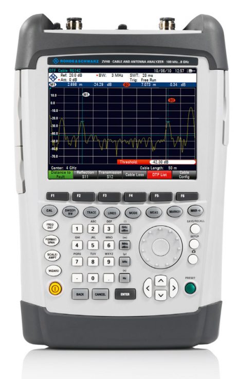 R&S ZNLE und ZND - Vektor-Netzwerk-Analysatoren - Allice Messtechnik